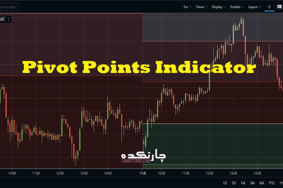 آشنایی با Pivot، انواع و موارد استفاده آنها - چارتکده