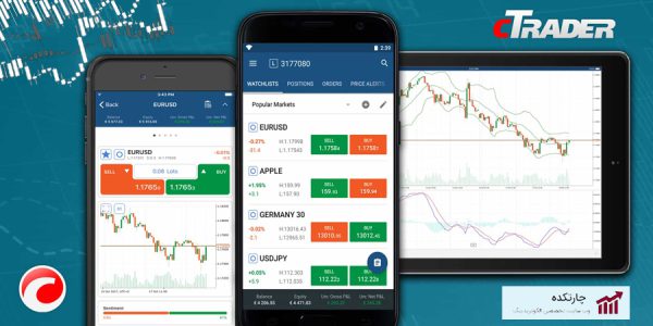 چگونه با cTrader استراتژی معاملاتی خودکار بنویسم؟ - چارتکده