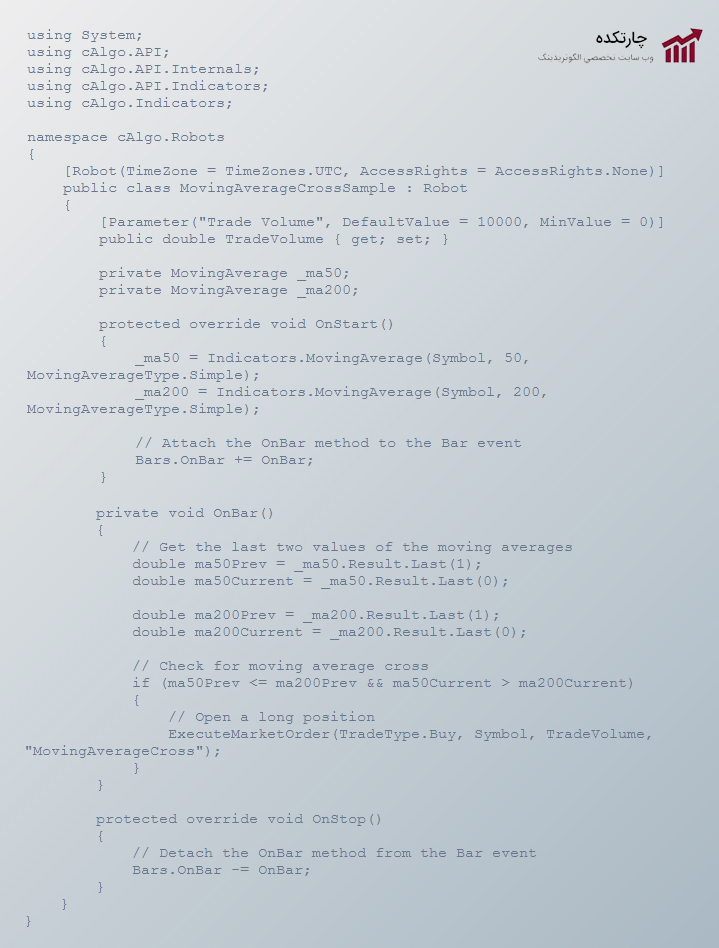 چگونه با cTrader استراتژی معاملاتی خودکار بنویسم؟ - چارتکده