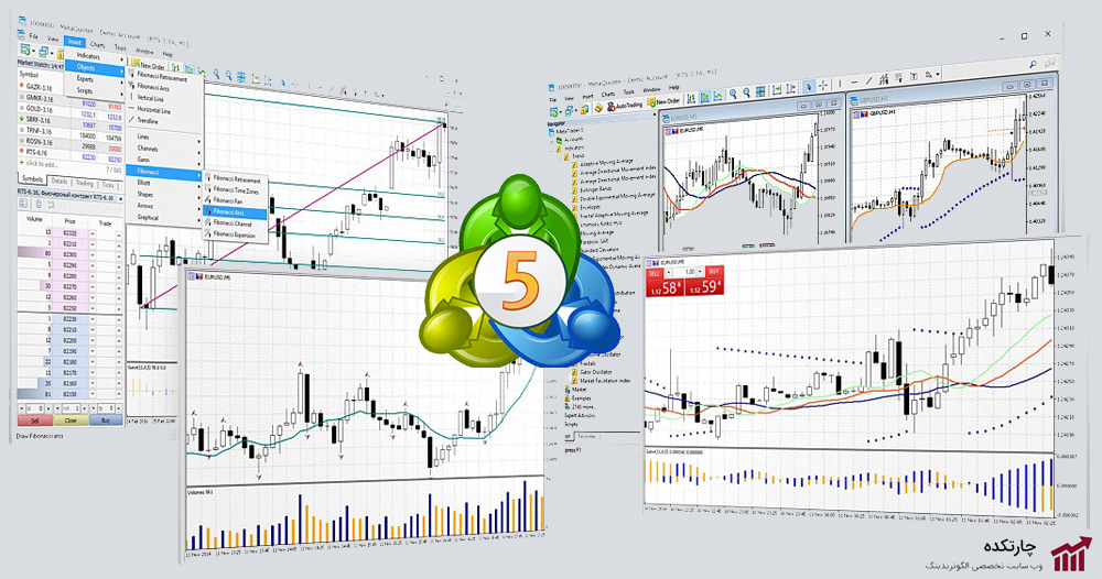 راهنمای جامع متاتریدر 5 و کدنویسی با MQL5 - چارتکده