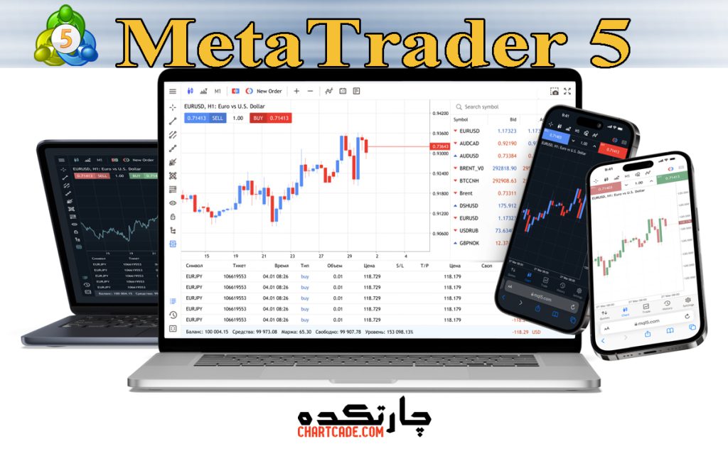 راهنمای جامع متاتریدر 5 و کدنویسی با MQL5 - چارتکده