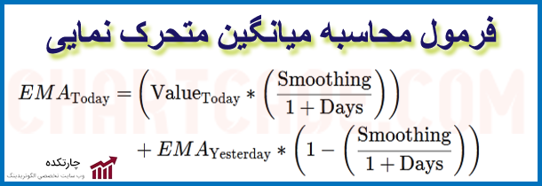 میانگین متحرک نمایی (EMA) چیست و چگونه محاسبه می شود؟ - چارتکده