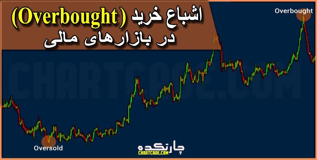 اشباع خرید ( Overbought) در بازارهای مالی به چه معناست؟ - چارتکده