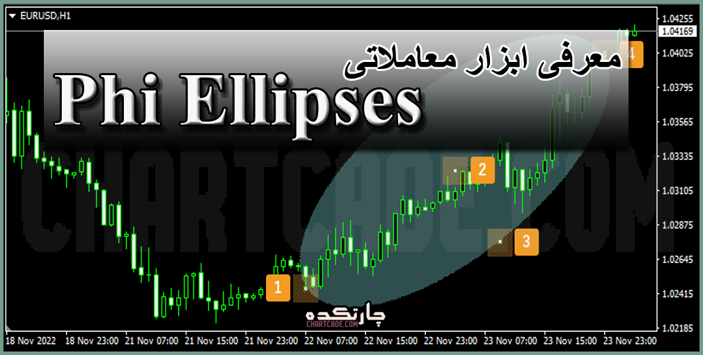 Phi Ellipses چیست و چگونه کار می کند؟ - چارتکده