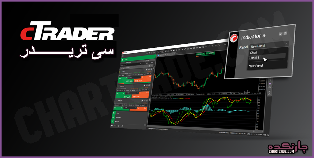 مقایسه متاتریدر 4 با سی تریدر: کدام پلتفرم برتری دارد؟ بخش اول - چارتکده