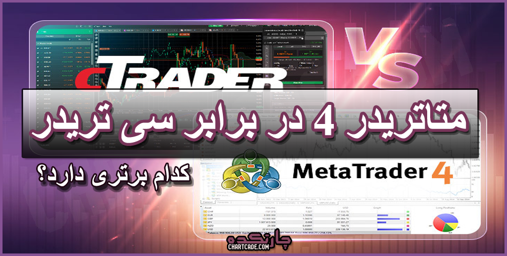 مقایسه متاتریدر 4 با سی تریدر: کدام پلتفرم برتری دارد؟ بخش اول - چارتکده